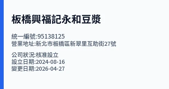 板橋興福記永和豆漿的照片-統編 95138125(新北市) 公司登記資料與營業項目詳細圖表