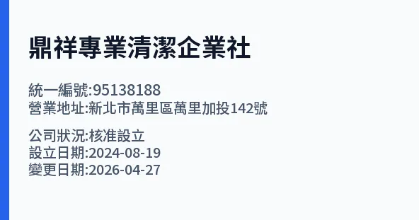 鼎祥專業清潔企業社的照片-統編 95138188(新北市) 公司登記資料與營業項目詳細圖表