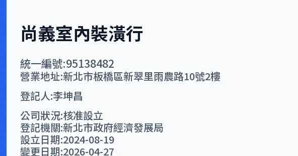 尚義室內裝潢行的照片-統編 95138482(新北市) 公司登記資料與營業項目詳細圖表