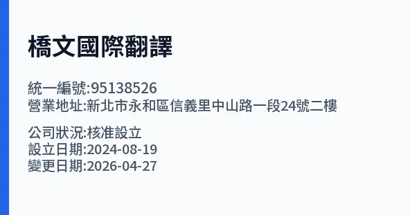 橋文國際翻譯的照片-統編 95138526(新北市) 公司登記資料與營業項目詳細圖表