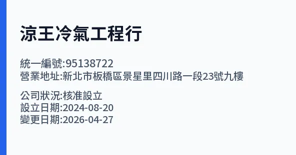 涼王冷氣工程行的照片-統編 95138722(新北市) 公司登記資料與營業項目詳細圖表