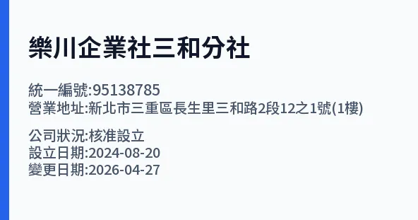 樂川企業社三和分社的照片-統編 95138785(新北市) 公司登記資料與營業項目詳細圖表
