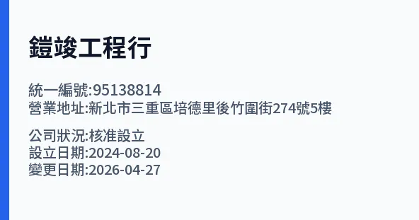 鎧竣工程行的照片-統編 95138814(新北市) 公司登記資料與營業項目詳細圖表