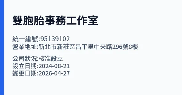 雙胞胎事務工作室的照片-統編 95139102(新北市) 公司登記資料與營業項目詳細圖表