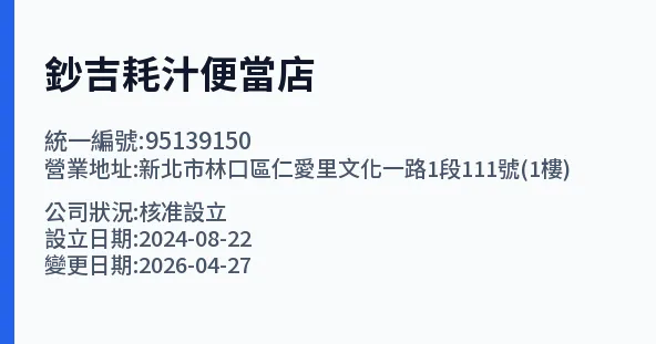 鈔吉耗汁便當店的照片-統編 95139150(新北市) 公司登記資料與營業項目詳細圖表