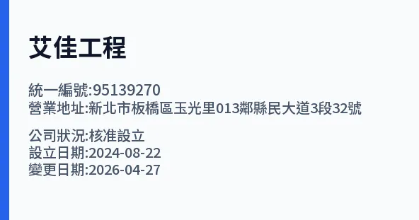 艾佳工程的照片-統編 95139270(新北市) 公司登記資料與營業項目詳細圖表