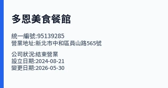 多恩美食餐館的照片-統編 95139285(新北市) 公司登記資料與營業項目詳細圖表