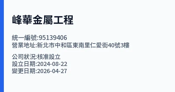 峰華金屬工程的照片-統編 95139406(新北市) 公司登記資料與營業項目詳細圖表