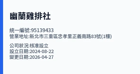 幽蘭雞排社的照片-統編 95139433(新北市) 公司登記資料與營業項目詳細圖表