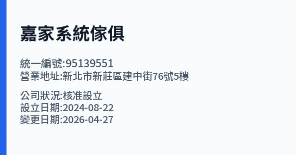 嘉家系統傢俱的照片-統編 95139551(新北市) 公司登記資料與營業項目詳細圖表