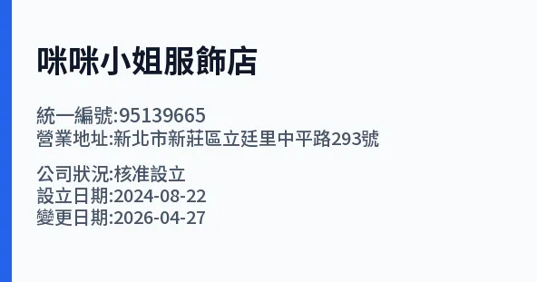 咪咪小姐服飾店的照片-統編 95139665(新北市) 公司登記資料與營業項目詳細圖表