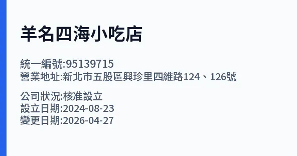 羊名四海小吃店的照片-統編 95139715(新北市) 公司登記資料與營業項目詳細圖表