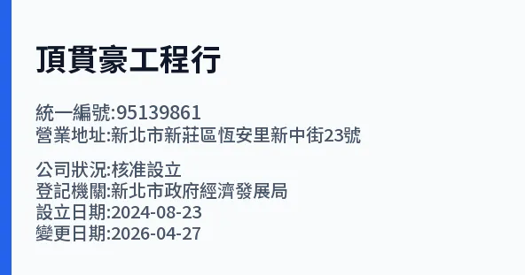 頂貫豪工程行的照片-統編 95139861(新北市) 公司登記資料與營業項目詳細圖表