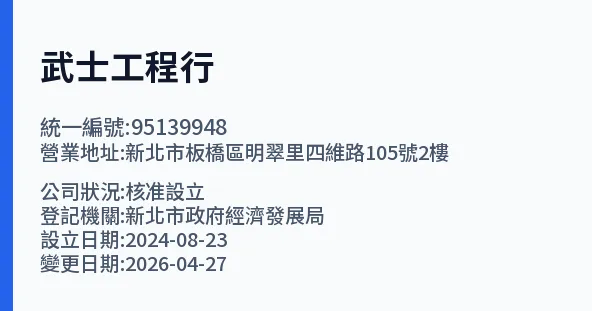 武士工程行的照片-統編 95139948(新北市) 公司登記資料與營業項目詳細圖表