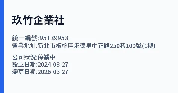 玖竹企業社的照片-統編 95139953(新北市) 公司登記資料與營業項目詳細圖表