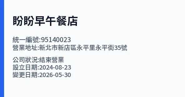盼盼早午餐店的照片-統編 95140023(新北市) 公司登記資料與營業項目詳細圖表