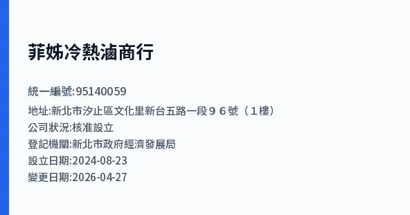 菲姊冷熱滷商行的照片-統編 95140059(新北市) 公司登記資料與營業項目詳細圖表