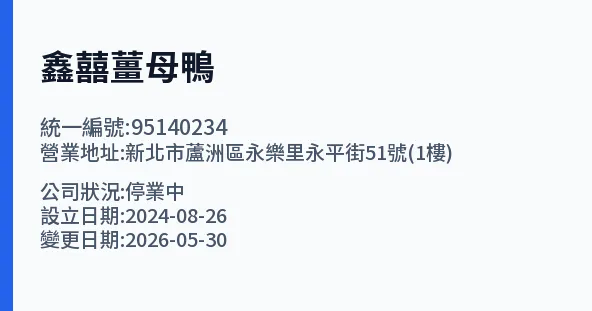 鑫囍薑母鴨的照片-統編 95140234(新北市) 公司登記資料與營業項目詳細圖表