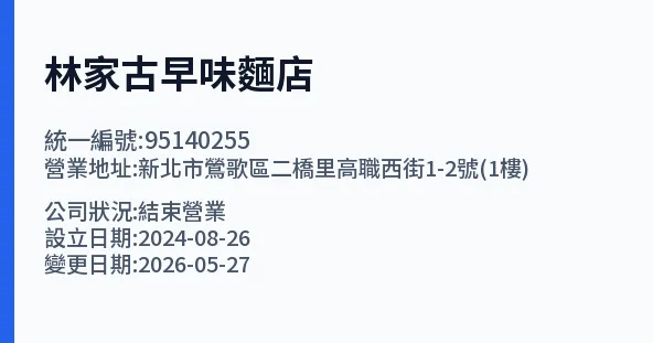 林家古早味麵店的照片-統編 95140255(新北市) 公司登記資料與營業項目詳細圖表