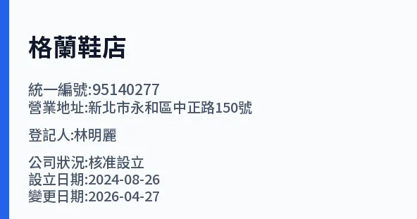 格蘭鞋店的照片-統編 95140277(新北市) 公司登記資料與營業項目詳細圖表