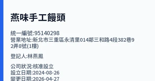燕味手工饅頭的照片-統編 95140298(新北市) 公司登記資料與營業項目詳細圖表