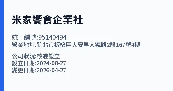 米家饗食企業社的照片-統編 95140494(新北市) 公司登記資料與營業項目詳細圖表