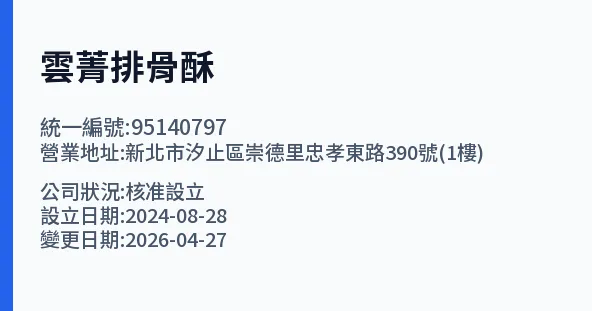 雲菁排骨酥的照片-統編 95140797(新北市) 公司登記資料與營業項目詳細圖表