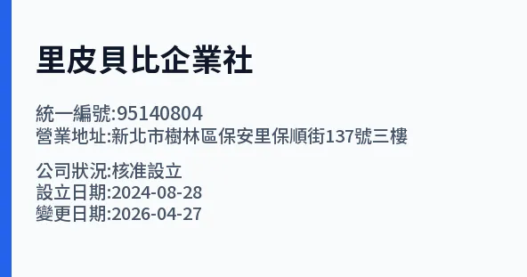 里皮貝比企業社的照片-統編 95140804(新北市) 公司登記資料與營業項目詳細圖表