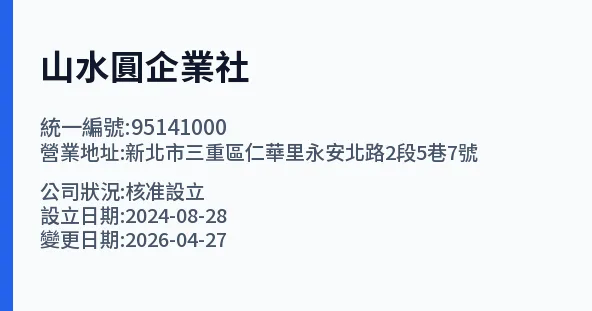 山水圓企業社的照片-統編 95141000(新北市) 公司登記資料與營業項目詳細圖表