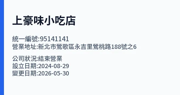 上豪味小吃店的照片-統編 95141141(新北市) 公司登記資料與營業項目詳細圖表
