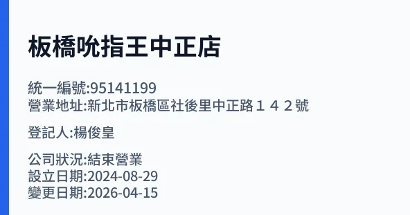 板橋吮指王中正店的照片-統編 95141199(新北市) 公司登記資料與營業項目詳細圖表