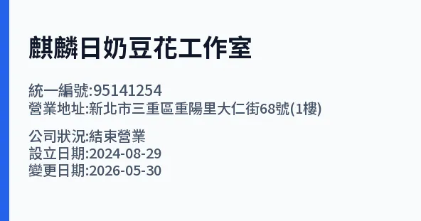 麒麟日奶豆花工作室的照片-統編 95141254(新北市) 公司登記資料與營業項目詳細圖表