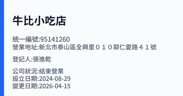 牛比小吃店的照片-統編 95141260(新北市) 公司登記資料與營業項目詳細圖表