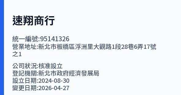 速翔商行的照片-統編 95141326(新北市) 公司登記資料與營業項目詳細圖表