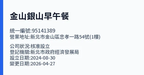 金山銀山早午餐的照片-統編 95141389(新北市) 公司登記資料與營業項目詳細圖表
