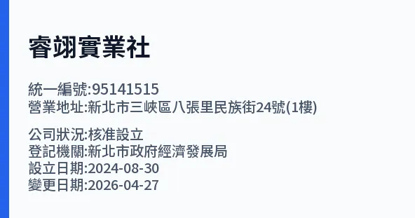 睿翊實業社的照片-統編 95141515(新北市) 公司登記資料與營業項目詳細圖表