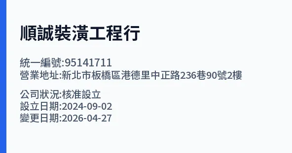 順誠裝潢工程行的照片-統編 95141711(新北市) 公司登記資料與營業項目詳細圖表