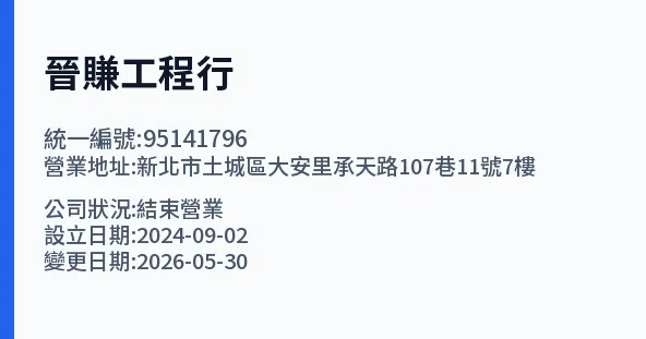 晉賺工程行的照片-統編 95141796(新北市) 公司登記資料與營業項目詳細圖表