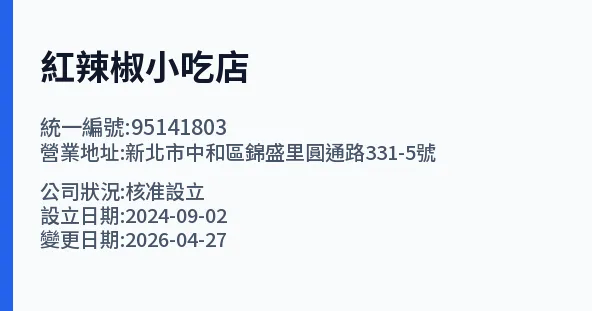 紅辣椒小吃店的照片-統編 95141803(新北市) 公司登記資料與營業項目詳細圖表