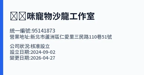 噜噜咪寵物沙龍工作室的照片-統編 95141873(新北市) 公司登記資料與營業項目詳細圖表