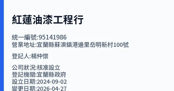 紅蓮油漆工程行的照片-統編 95141986(宜蘭縣) 公司登記資料與營業項目詳細圖表