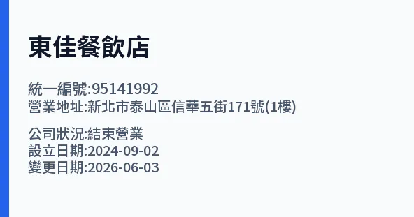 東佳餐飲店的照片-統編 95141992(新北市) 公司登記資料與營業項目詳細圖表