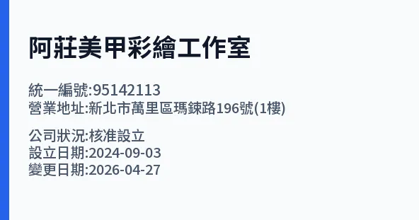 阿莊美甲彩繪工作室的照片-統編 95142113(新北市) 公司登記資料與營業項目詳細圖表