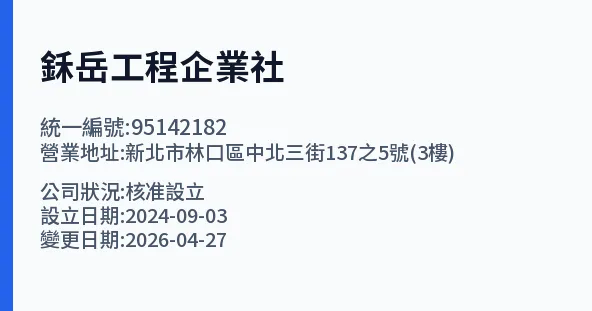 鉌岳工程企業社的照片-統編 95142182(新北市) 公司登記資料與營業項目詳細圖表