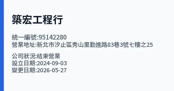 築宏工程行的照片-統編 95142280(新北市) 公司登記資料與營業項目詳細圖表