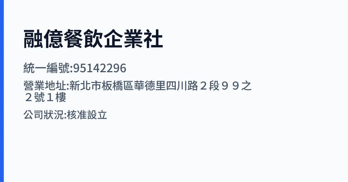 融億餐飲企業社 - 統編 95142296(新北市) 公司登記資料與營業項目詳細圖表