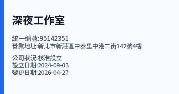 深夜工作室的照片-統編 95142351(新北市) 公司登記資料與營業項目詳細圖表