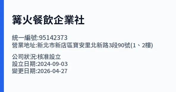 篝火餐飲企業社的照片-統編 95142373(新北市) 公司登記資料與營業項目詳細圖表