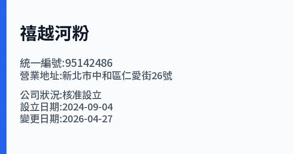 禧越河粉的照片-統編 95142486(新北市) 公司登記資料與營業項目詳細圖表