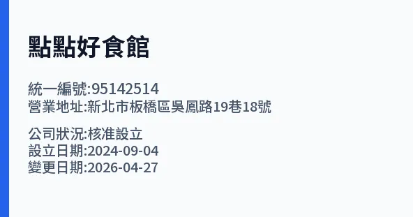 點點好食館的照片-統編 95142514(新北市) 公司登記資料與營業項目詳細圖表